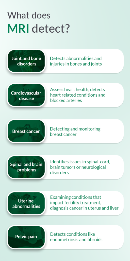 How MRI Scans detect hidden Health Issues? - Aarthi Scans and Labs
